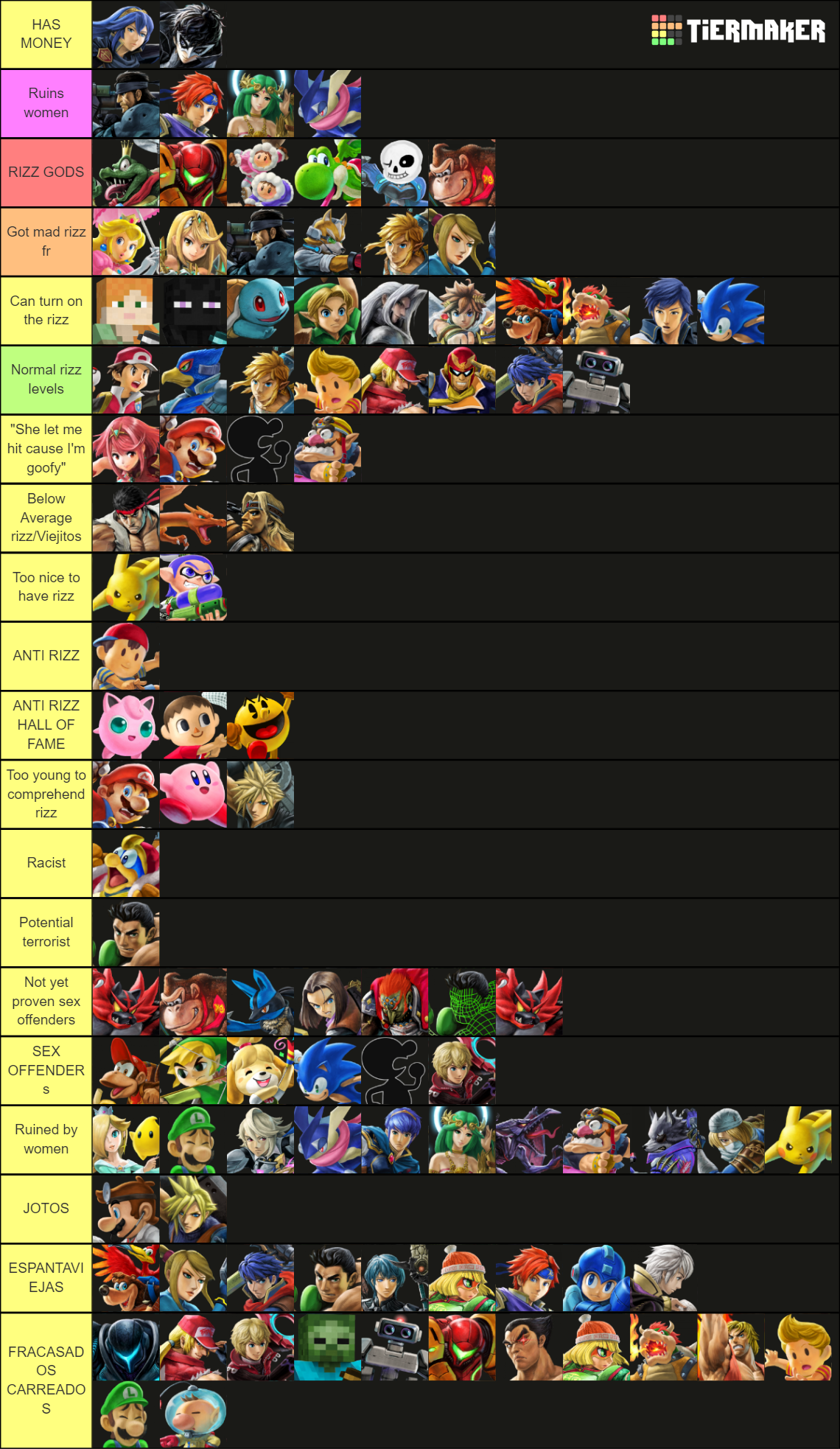 Smash Ultimate (Mural Renders PNG) UPDATED w/ALTS Tier List (Community Rankings) - TierMaker