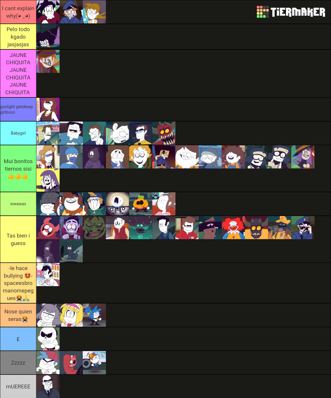 Spooky Month Characters 2022! Tier List (Community Rankings) - TierMaker