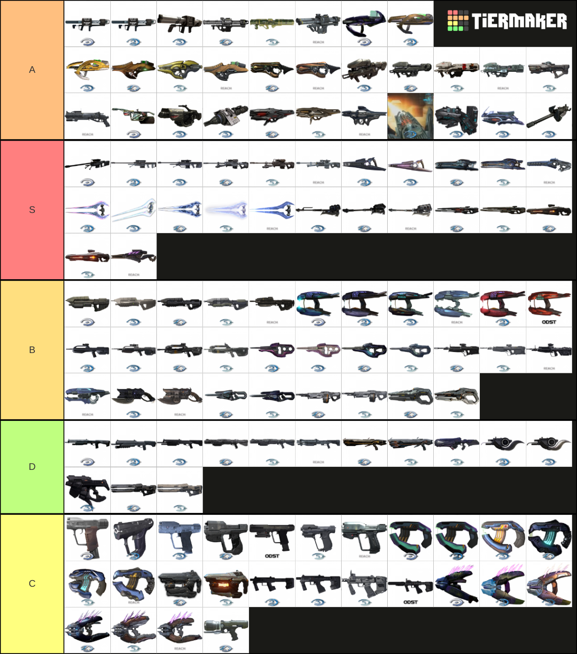 Halo Weapons (All Versions) Tier List (Community Rankings) - TierMaker