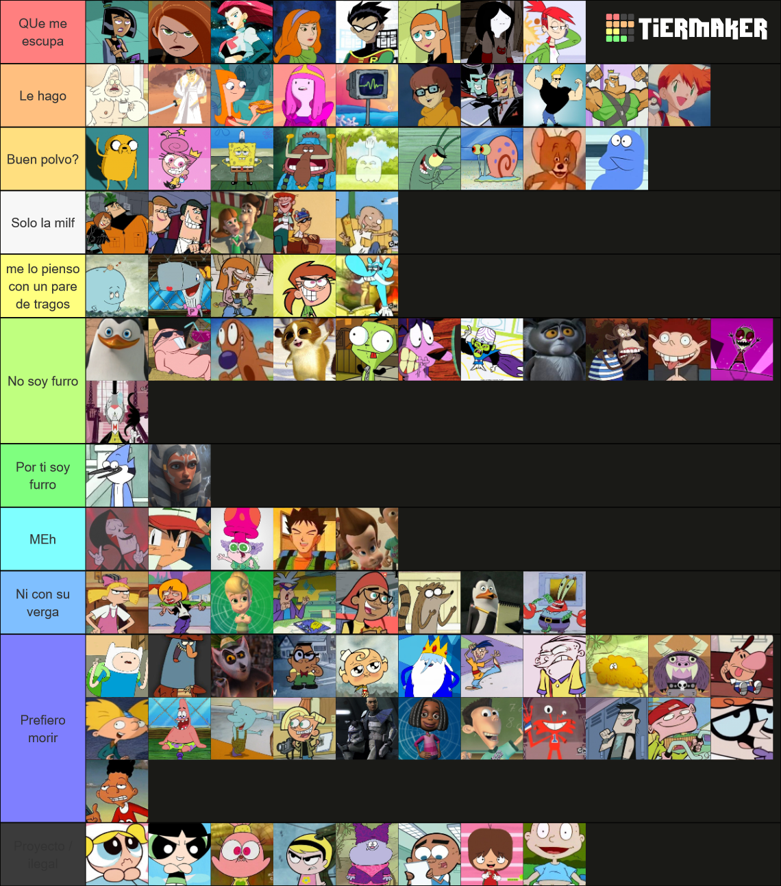 cartoon characters from our childhood Tier List (Community Rankings ...