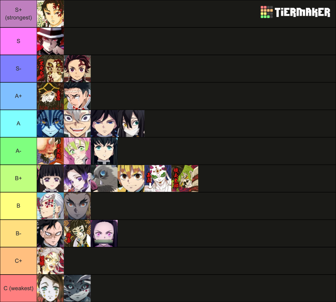 Demon Slayer All Characters Tier List (Community Rankings) - TierMaker