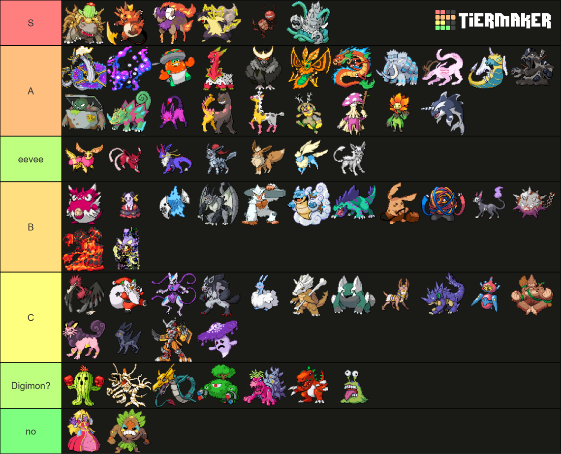 Pokemon Infinity Fakemon Tier List (Community Rankings) - TierMaker