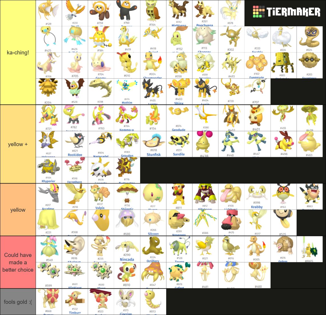 Yellow Shiny Pokemon Tier List (Community Rankings) - TierMaker