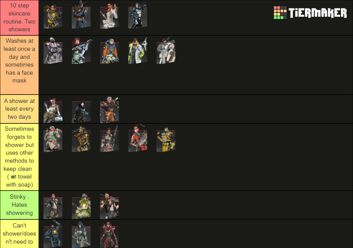 Legends - Season 15 - Apex Legends Tier List (Community Rankings) - TierMaker