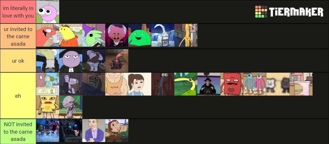 Smiling Friends Characters Tier List (Community Rankings) - TierMaker
