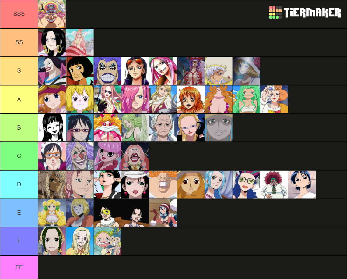 One Piece Female Character Tier List (Community Rankings) - TierMaker