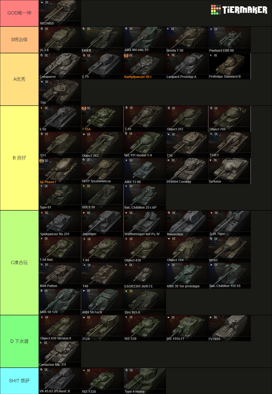 World of tanks tier IX tanks (names included) Tier List (Community ...