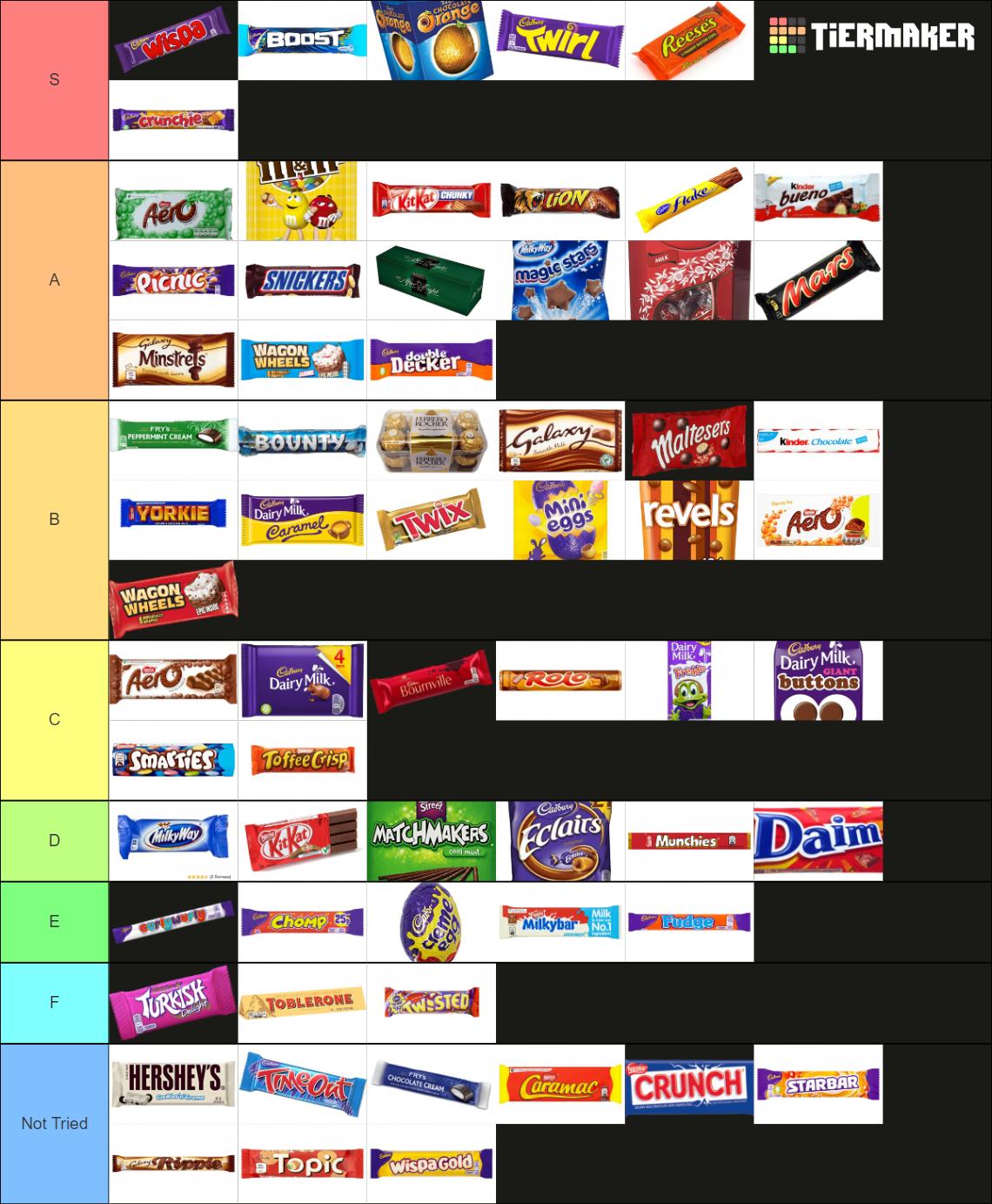Ultimate UK Chocolate Bar Tier List (Community Rankings) - TierMaker