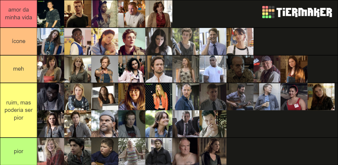 shameless characters Tier List (Community Rankings) - TierMaker
