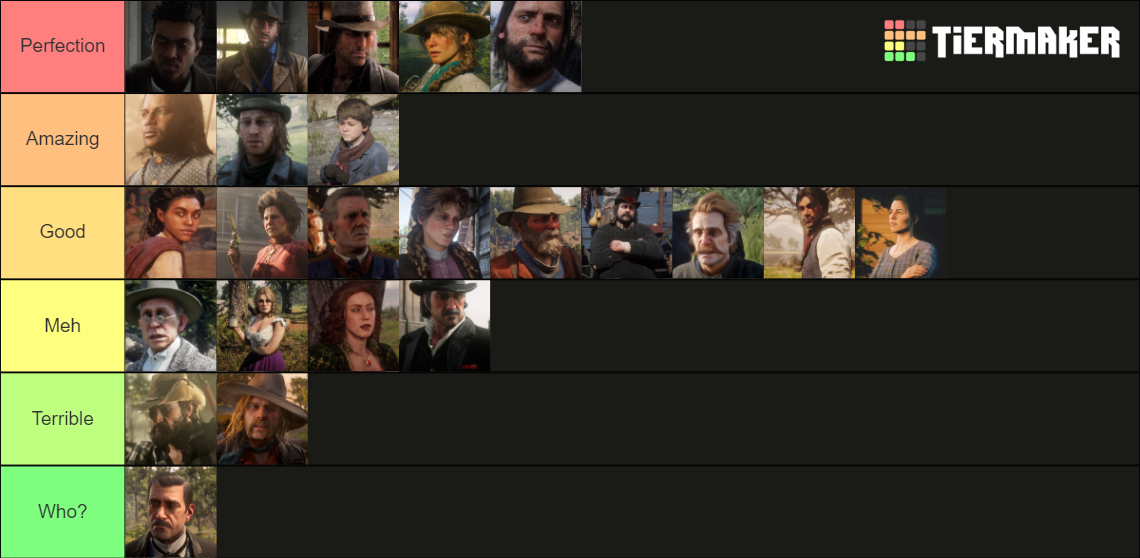 RDR2 Characters - Van Der Linde Gang Tier List (Community Rankings ...