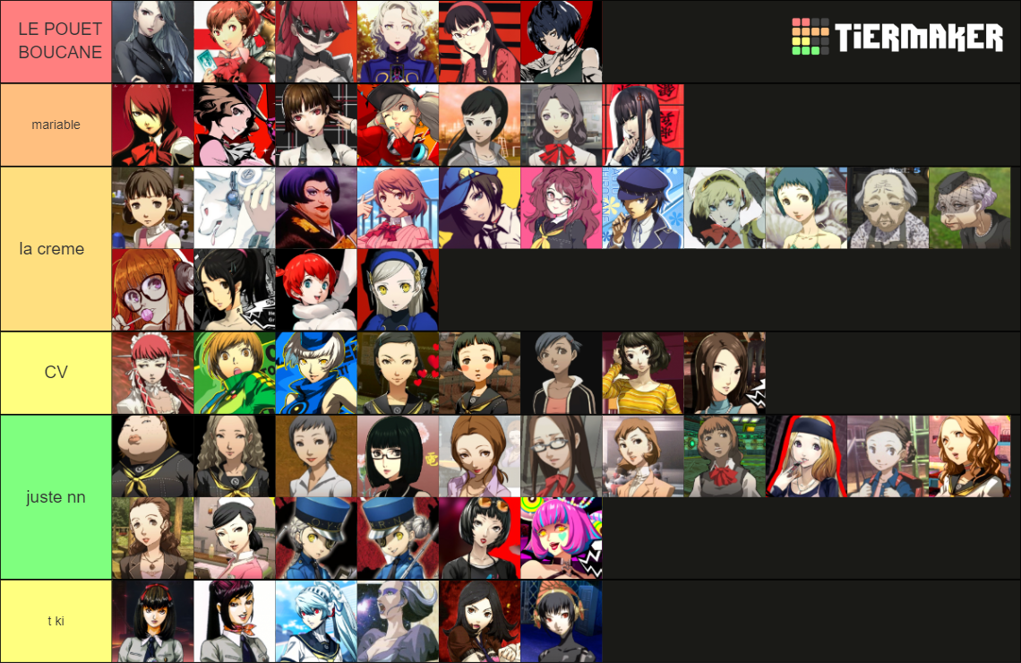 Persona Series Characters Tier List (Community Rankings) - TierMaker
