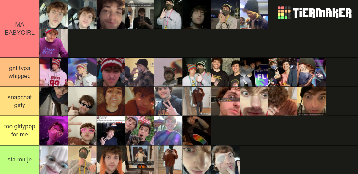 dream irl pics Tier List (Community Rankings) - TierMaker