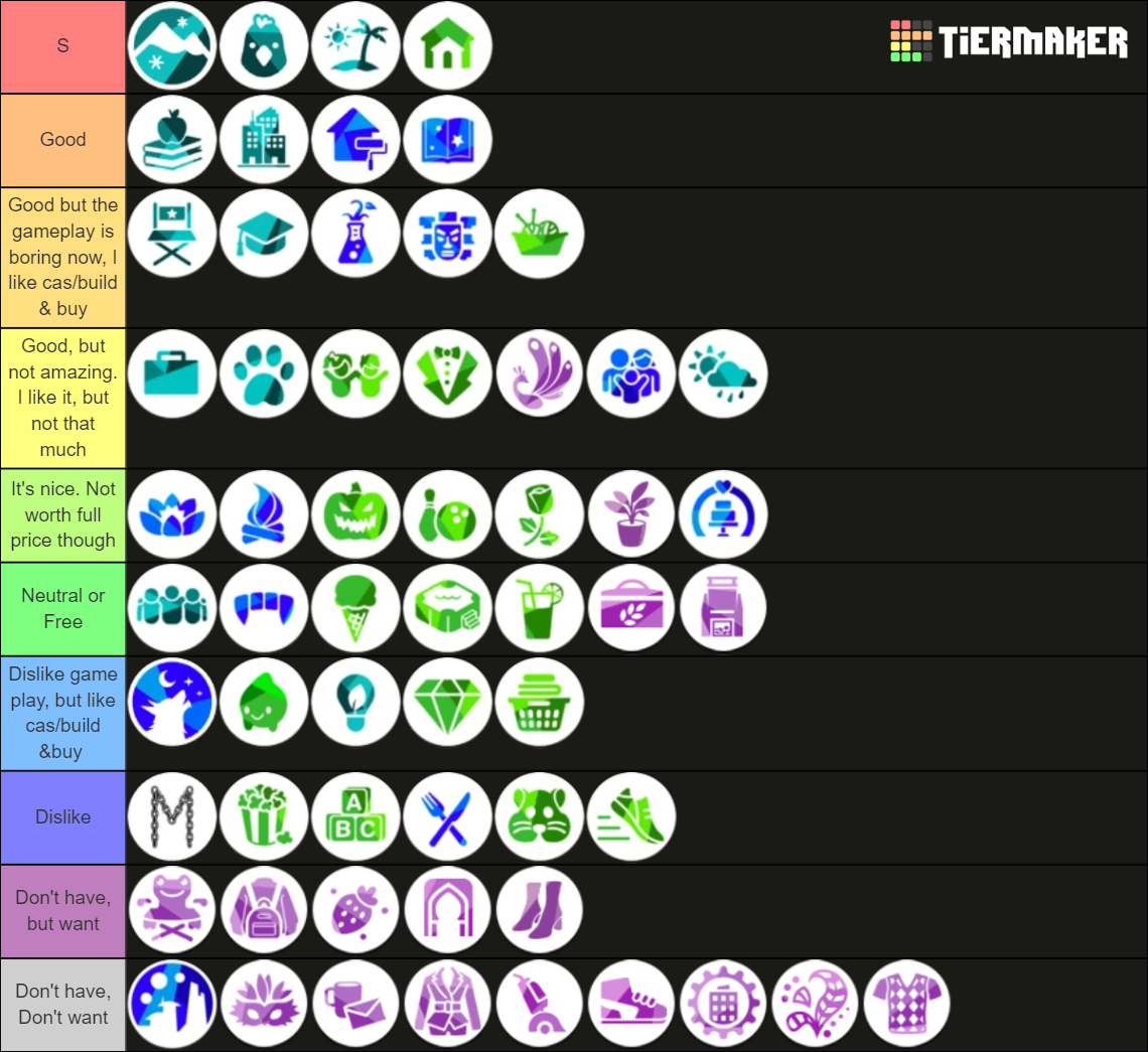Sims 4 Packs (2022) Tier List (Community Rankings) - TierMaker