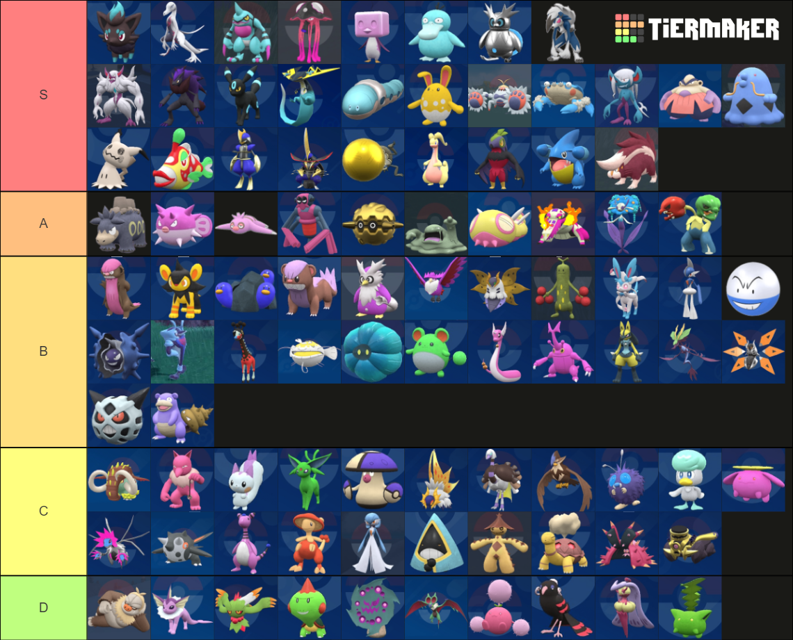 Some shinies Tier List (Community Rankings) - TierMaker