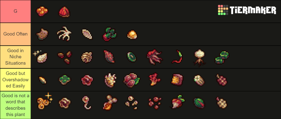 Cookie Clicker Garden Plants Tier List (Community Rankings) - TierMaker