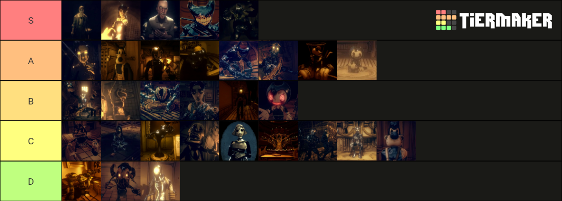 BATDR + BATIM character tierlist !! Tier List (Community Rankings ...