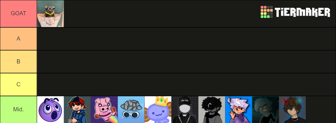 Yter Tier List (Community Rankings) - TierMaker