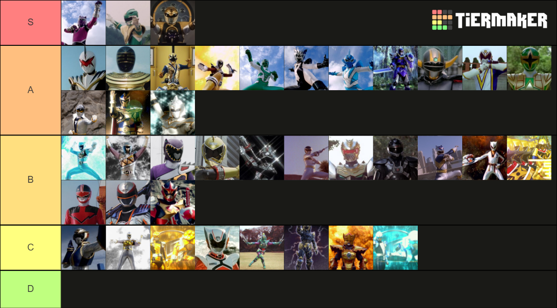 Power Rangers Special/Sixth Ranger Ranking! Tier List (Community ...