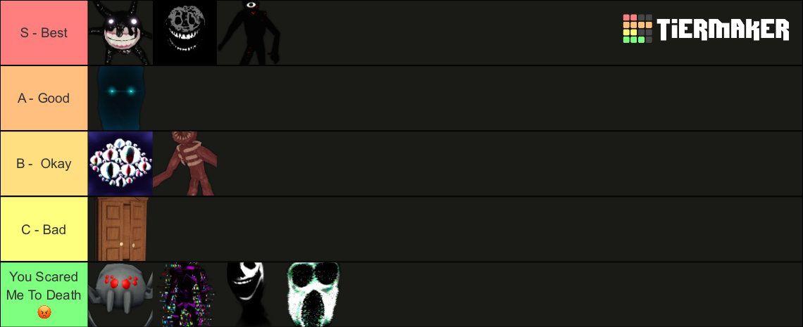 Roblox Doors character Tier List (Community Rankings) - TierMaker