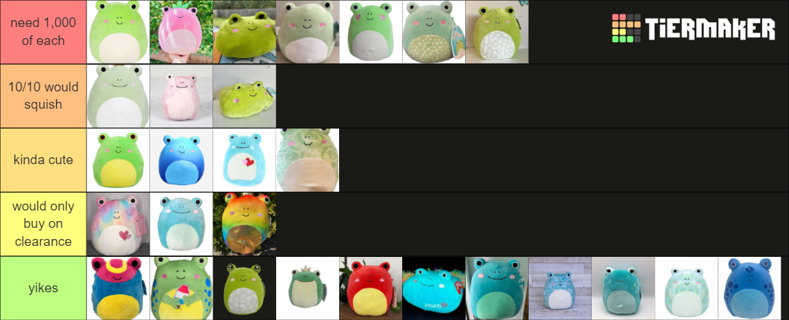 Squishmallow Frogs Tier List (Community Rankings) - TierMaker