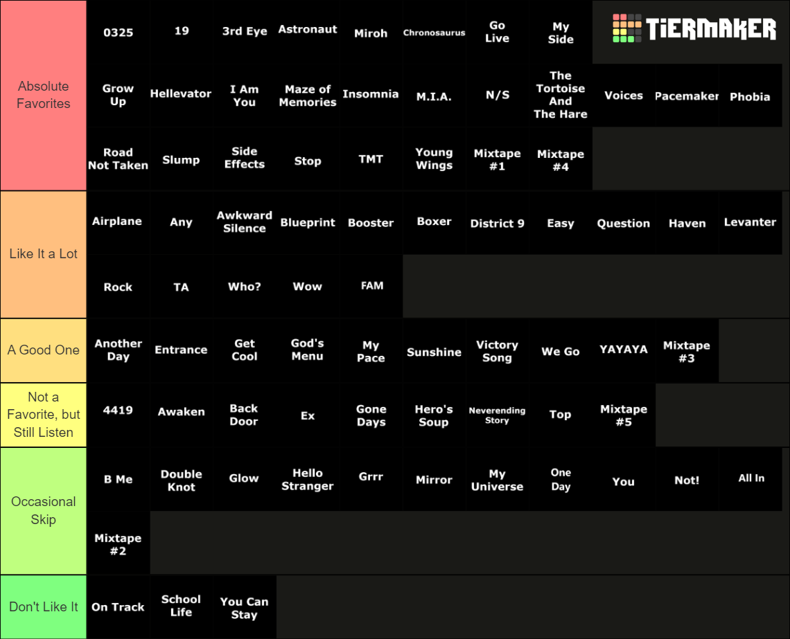Stray Kids Songs (All) Tier List (Community Rankings) - TierMaker