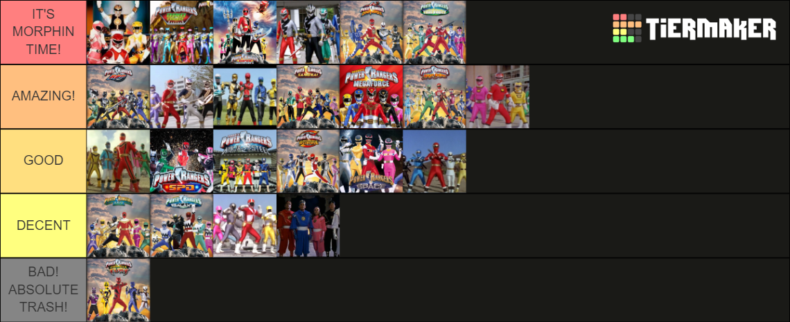 Power Rangers Power Suits Tier List (Community Rankings) - TierMaker