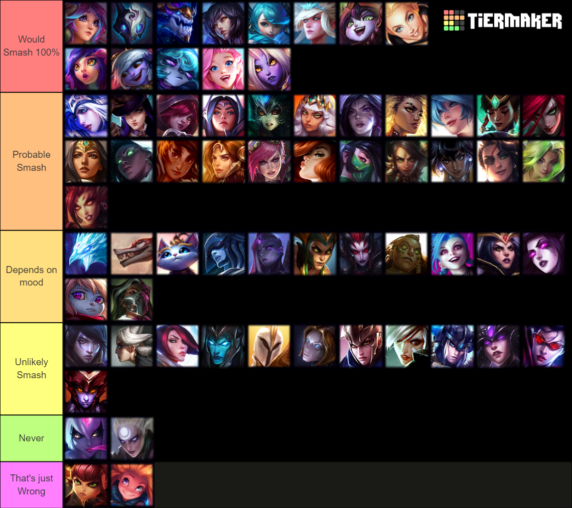League of Legends - Smashability Tier List (Community Rankings) - TierMaker