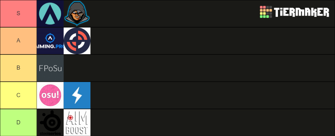 Histera aim trainers 2022 Tier List (Community Rankings) - TierMaker