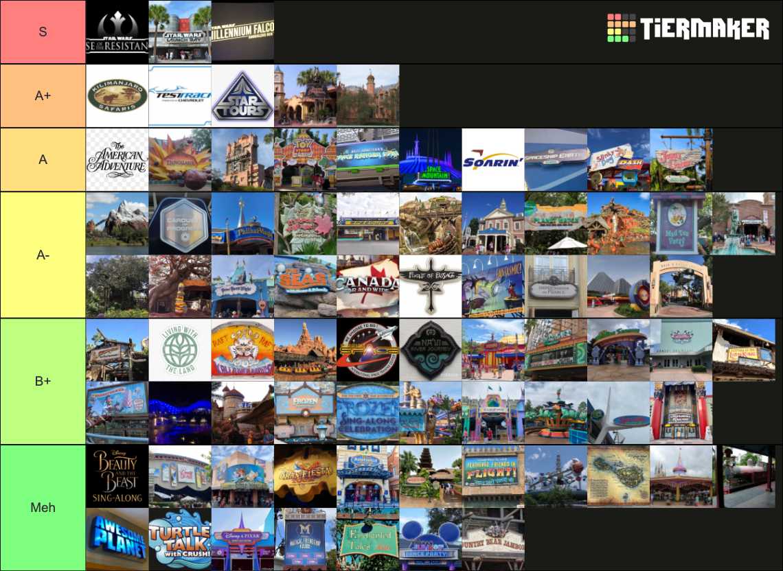 Walt Disney World Attractions & Entertainment Tier List (Community ...