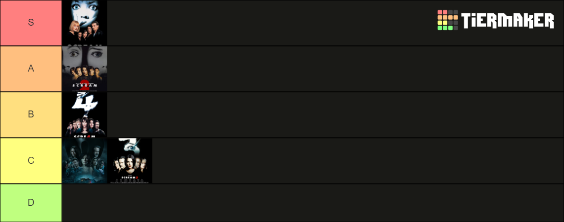 Scream Movie Tier List (Community Rankings) - TierMaker