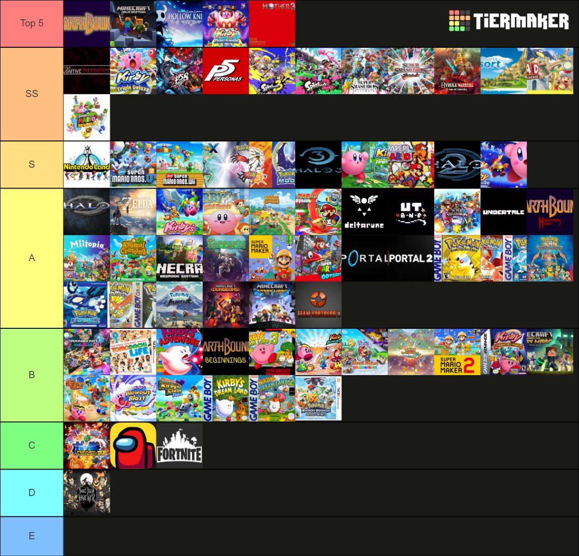 Gaming 2023 July Tier List (Community Rankings) - TierMaker