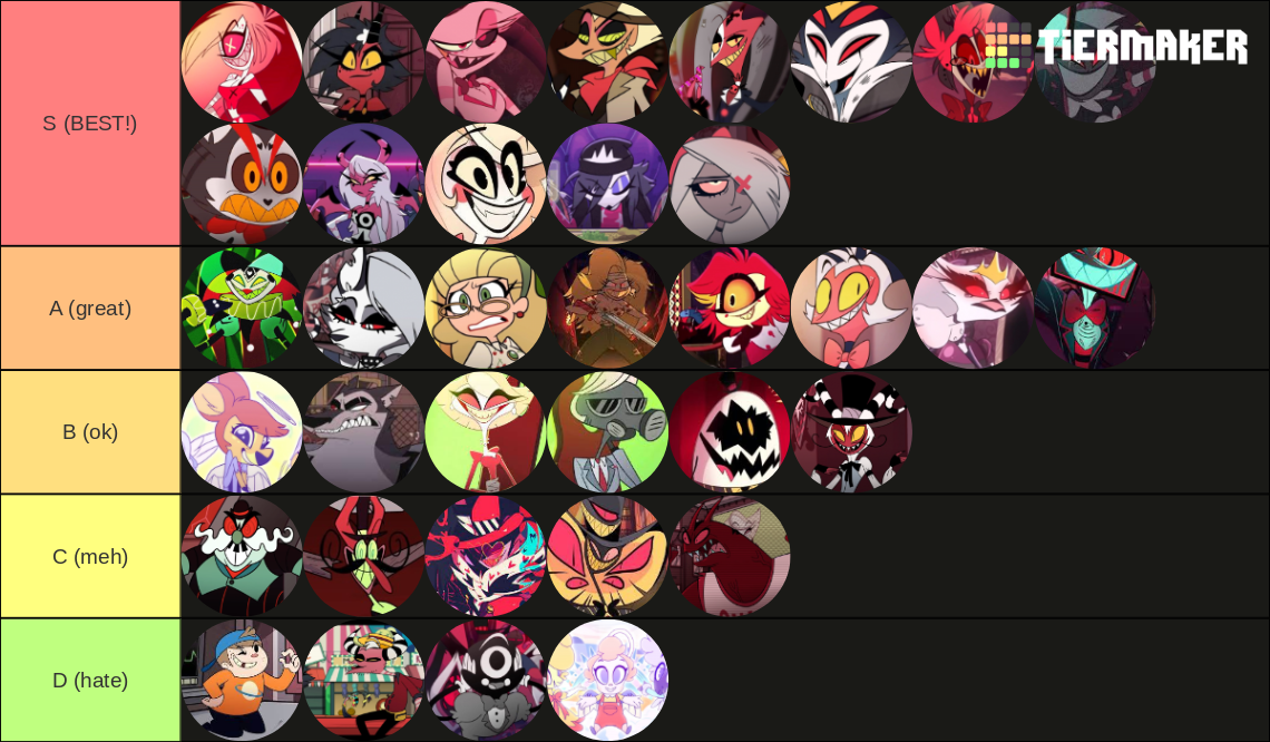 Complete Helluva Boss & Hazbin Hotel Character V2 Tier List (Community Rankings) - TierMaker