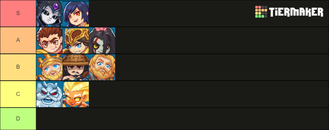Divine Knockout Gods Tier List (Community Rankings) - TierMaker