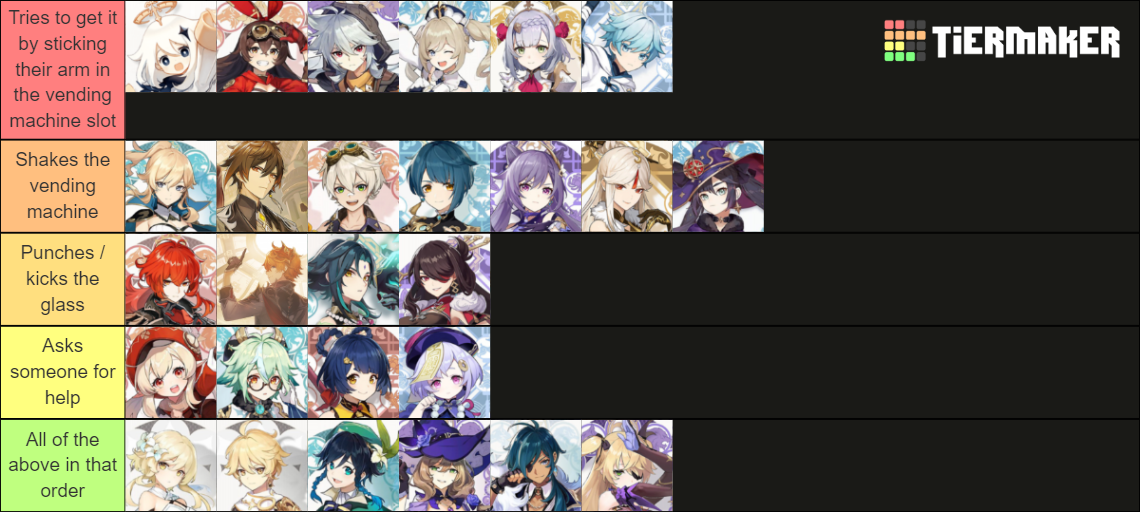 When a bag is stuck in the vending machine — Genshin Impact Tier List ...