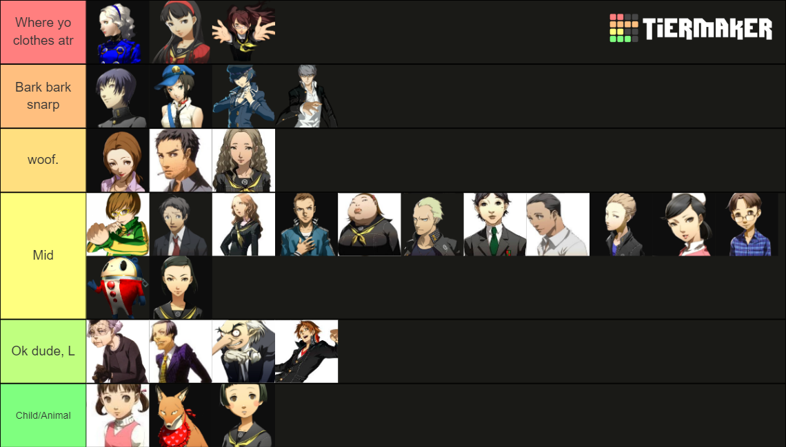 Persona 4 Golden Character Tier Tier List (Community Rankings) - TierMaker