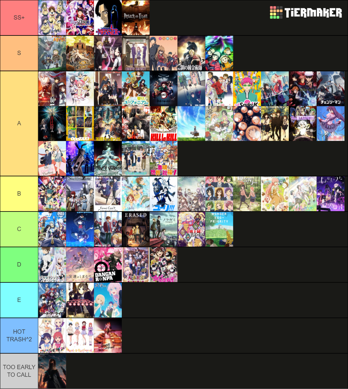 Personal 5th Edition Tier List (Community Rankings) - TierMaker