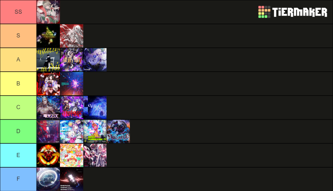 maimai FESTiVAL Tier List (Community Rankings) - TierMaker