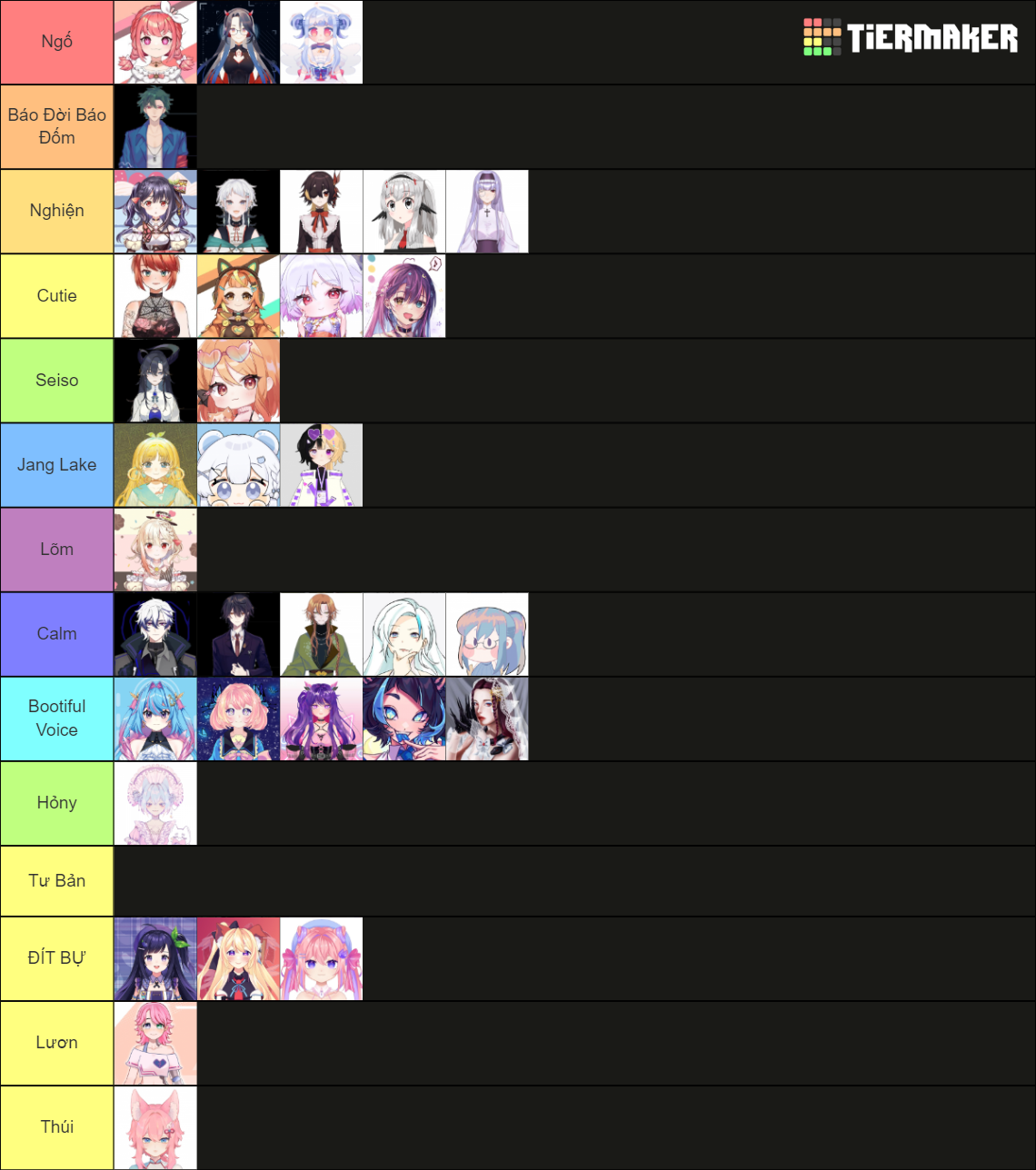 VTuber VN Tier List (Community Rankings) - TierMaker