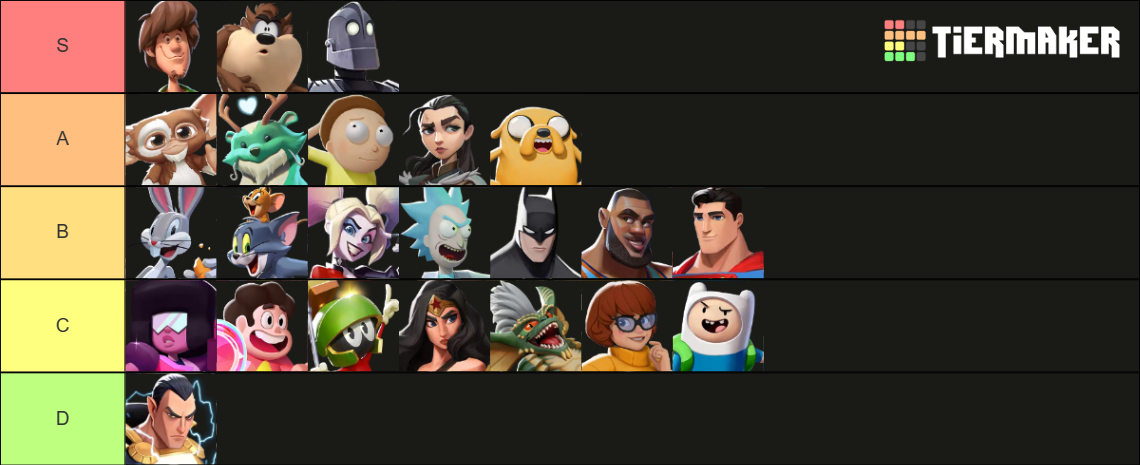 MultiVersus Tier List (Community Rankings) - TierMaker