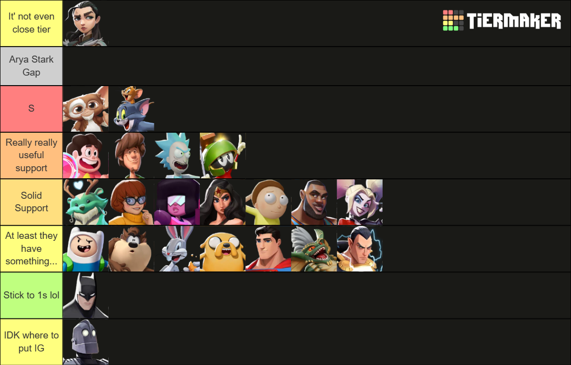 MultiVersus Tier List (Community Rankings) - TierMaker