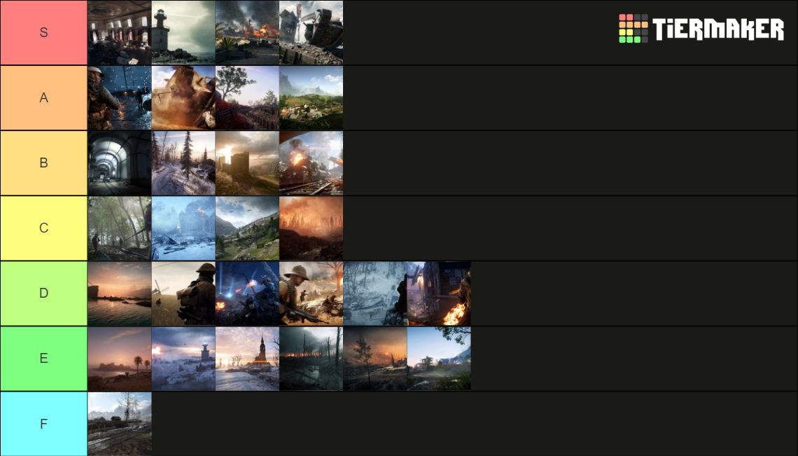 Battlefield 1 Maps Tier List (Community Rankings) - TierMaker