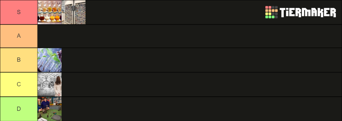 ASG. CFGS FAB Tier List (Community Rankings) - TierMaker