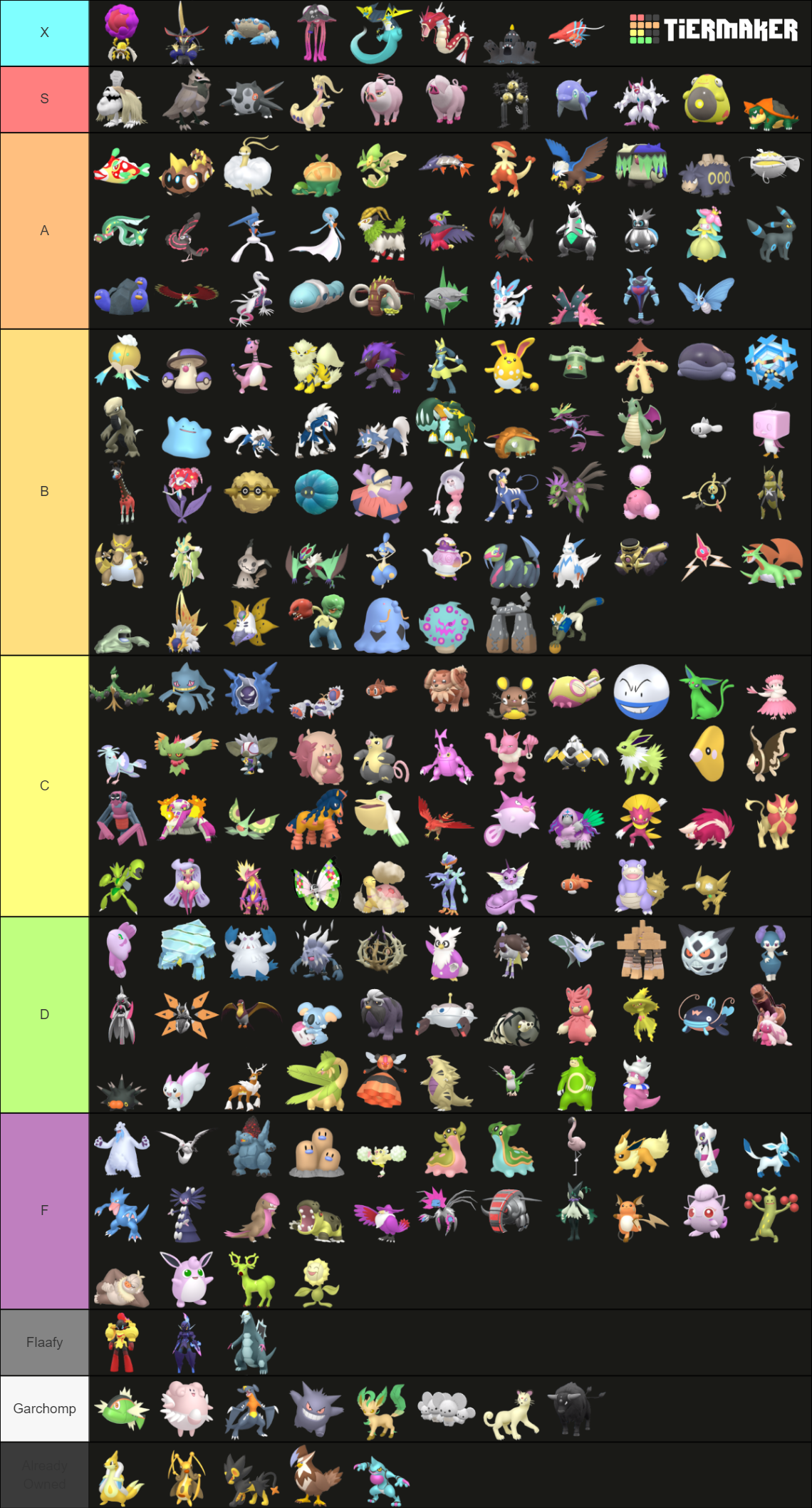 Gen 9 Fully Evolved Shinies Tier List (Community Rankings) - TierMaker