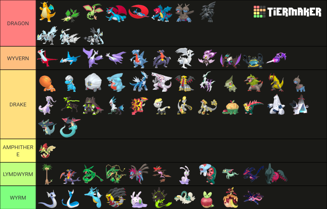 Dragon-type Pokemon (HOME renders) Tier List (Community Rankings ...