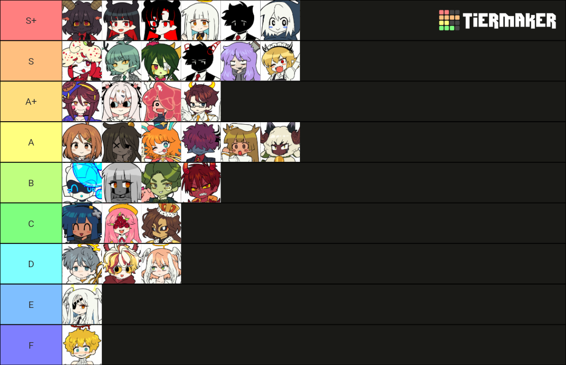 Kakke oc (FANMADE) Tier List (Community Rankings) - TierMaker