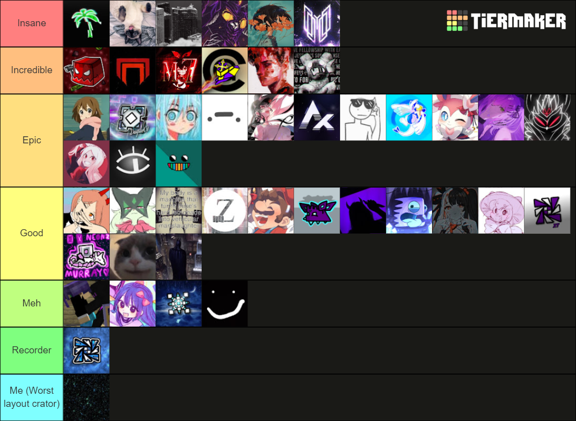 Team Team Creators Tier List (Community Rankings) - TierMaker