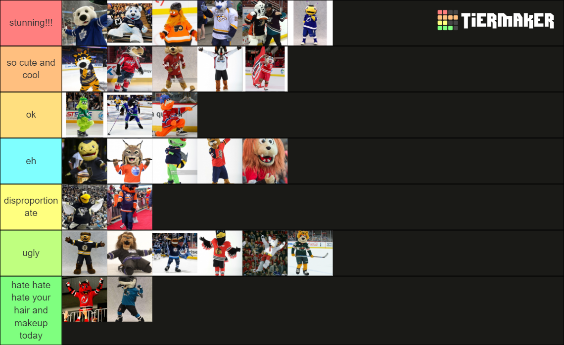 NHL Mascots Tier List (Community Rankings) - TierMaker