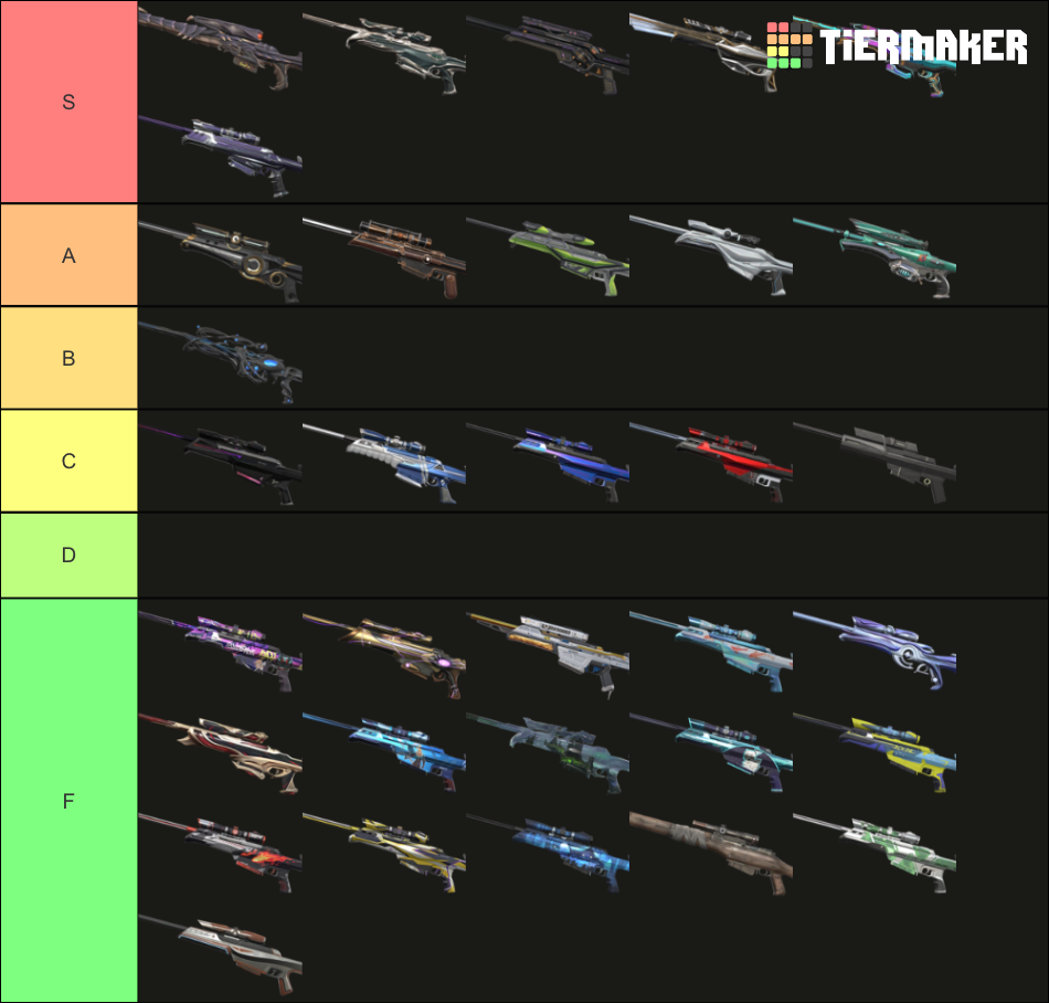 Valorant Operator Skins (December 2022) Tier List (Community Rankings ...