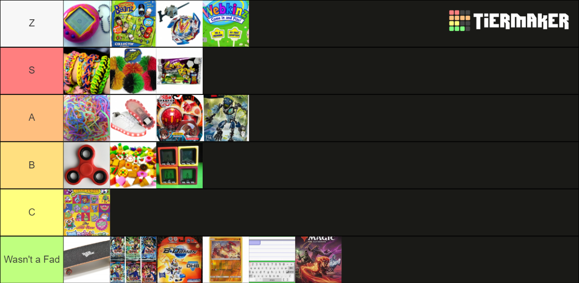 School Fad Toy Tier List (Community Rankings) - TierMaker