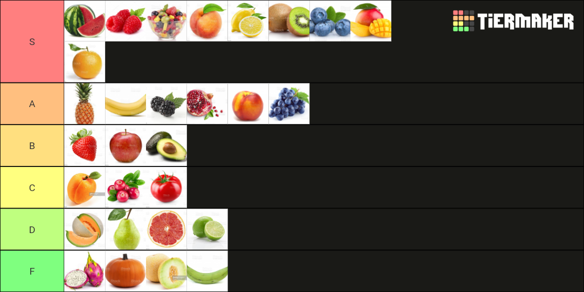 Fruit Tier List (Community Rankings) - TierMaker